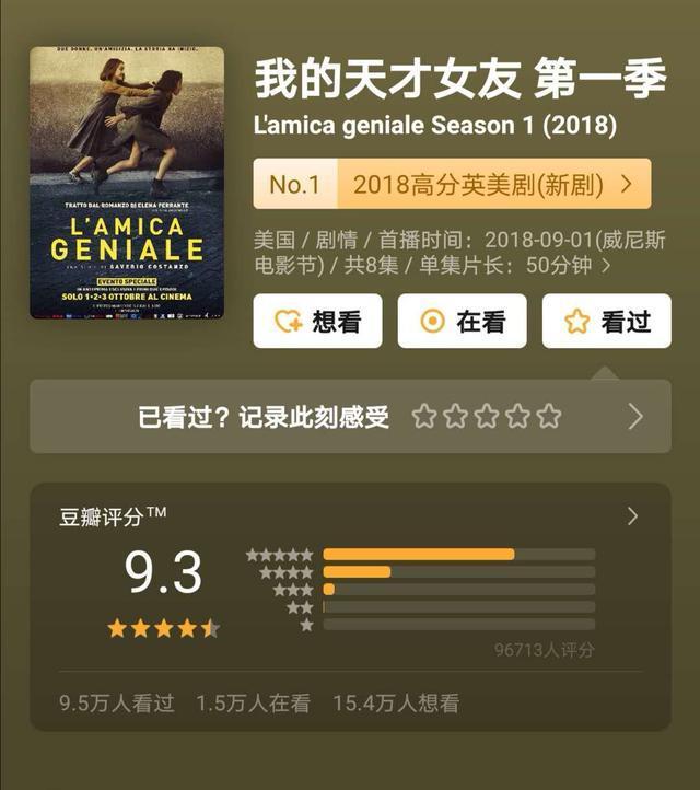 豆瓣95分hbo神剧《我的天才女友》：探索残酷又动人的女性成长史 知乎