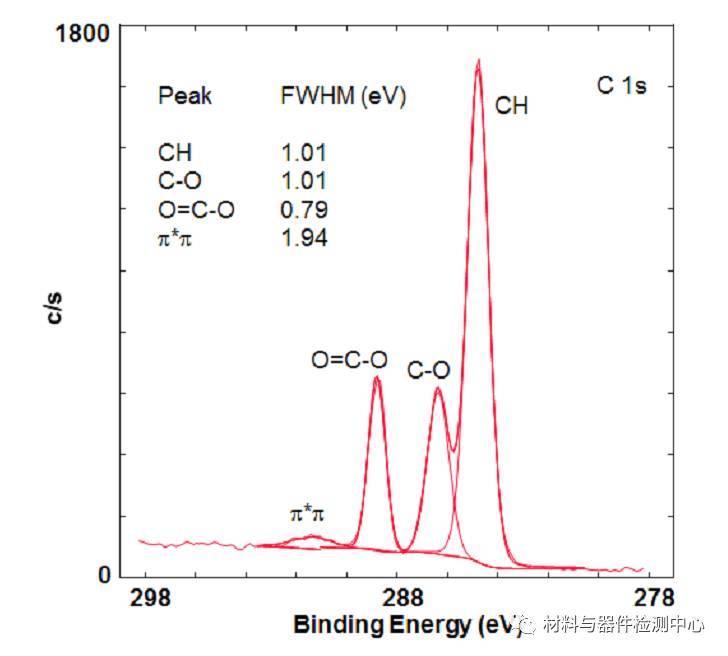 你想知道的XPS的那点事 - 知乎