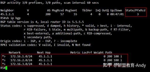BGP的community属性 - 知乎