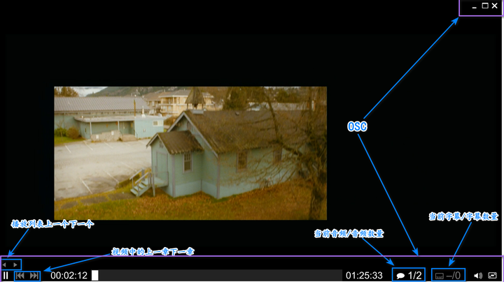 mpv播放器从入门到起飞 - 知乎