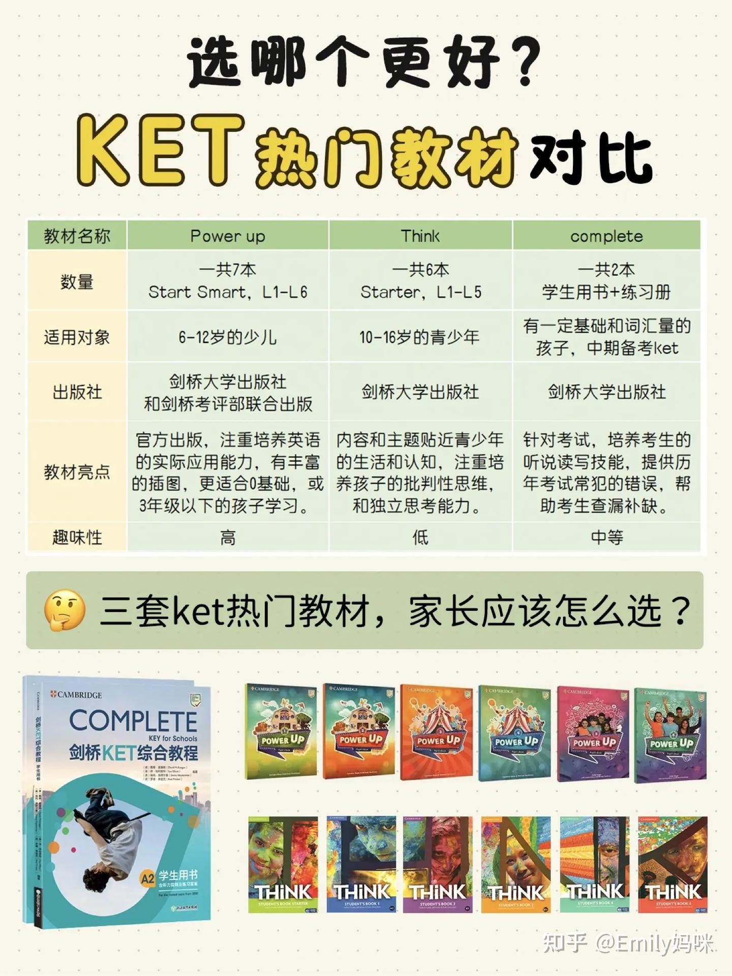 ket热门教材应该怎么选？《power up》《think》《complete》 - 知乎