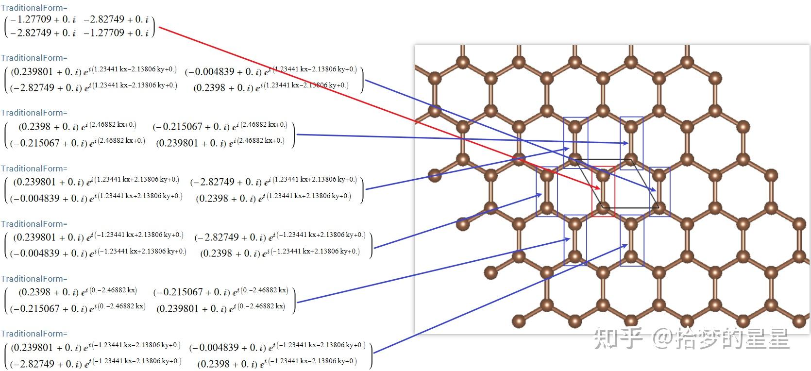 Mathematica处理wannier90_hr.dat文件并画图 - 知乎