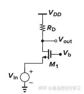 CMOS(14) Common Gate - 知乎