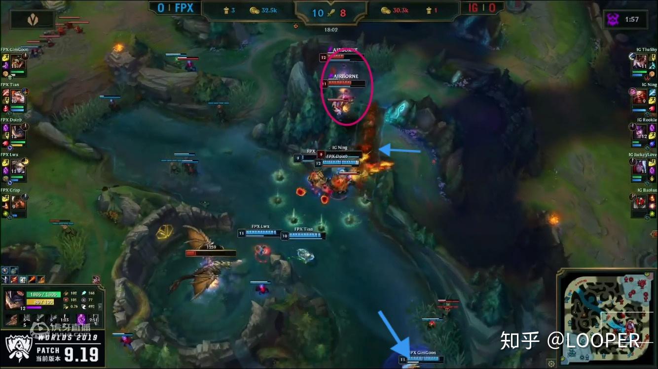 S9半决赛FPX3:1击败IG比赛复盘分析 - 知乎