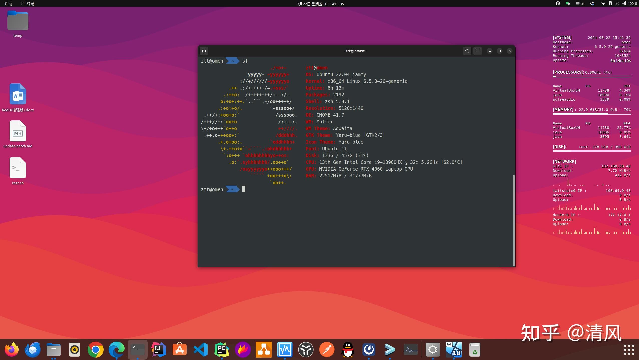 你会以Ubuntu作为自己的日常办公系统吗? - 知乎