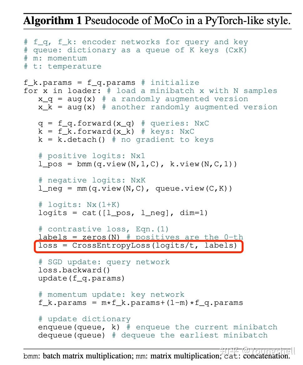 对比学习损失（InfoNCE loss）与交叉熵损失的联系，以及温度系数的作用 - 知乎