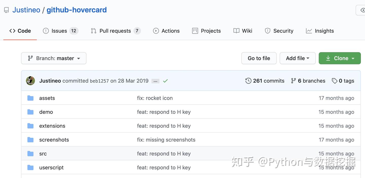 工具推荐 | 五个非常实用的GitHub专用插件 - 知乎