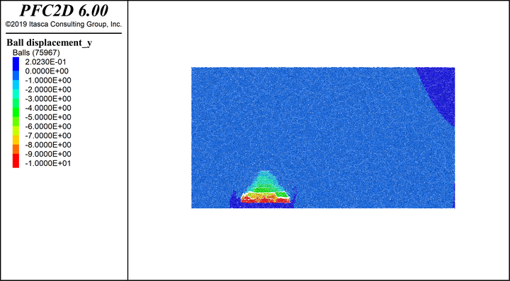 PFC（Particle Flow Code） - 知乎