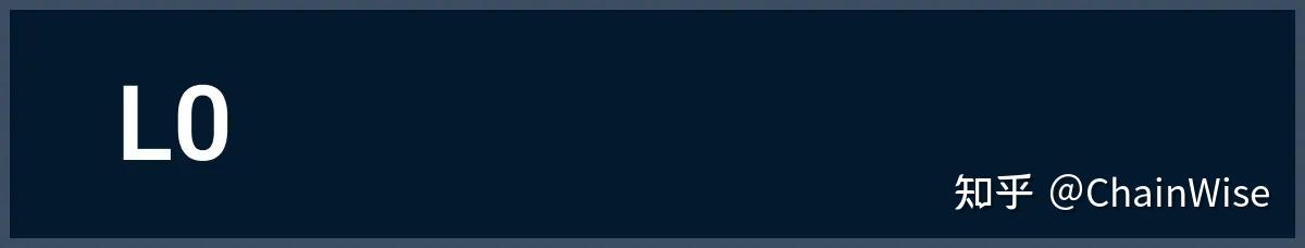 什么是 L0、L1、L2 和 L3 区块链层以及为什么需要它们 - 知乎