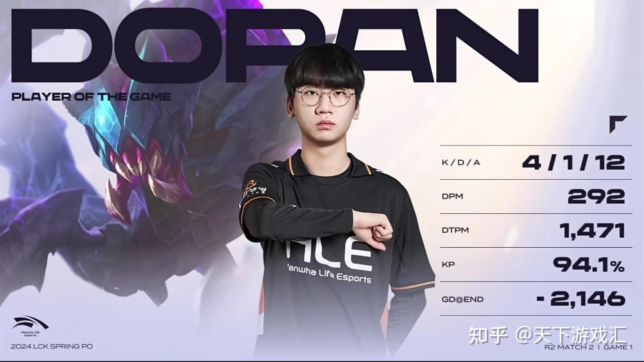 LPL解说炮轰Faker，没有体育精神！输比赛马上甩锅，就是在找借口 - 知乎