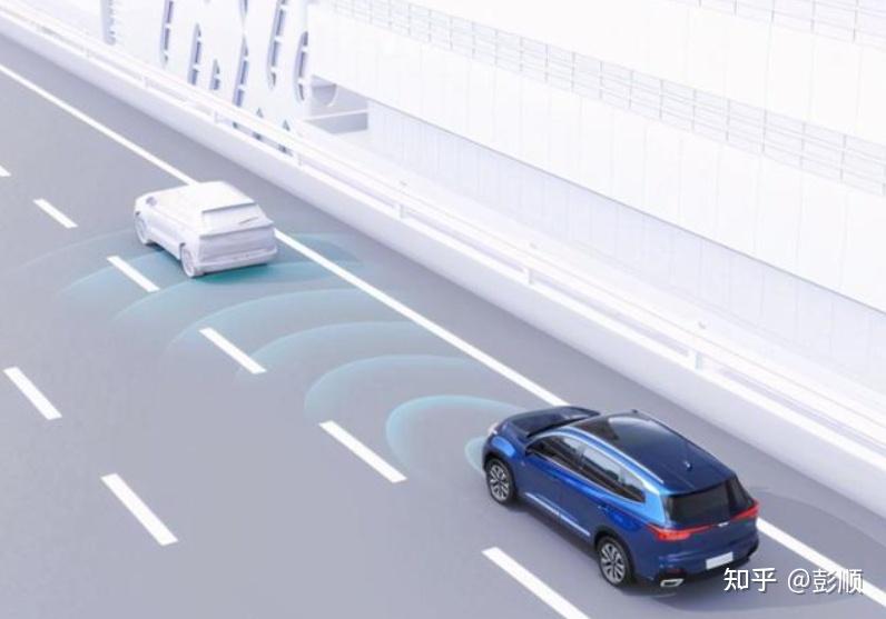 简单文字科普智能驾驶L0、L1、L2、L2+、L2++实现方式 - 知乎