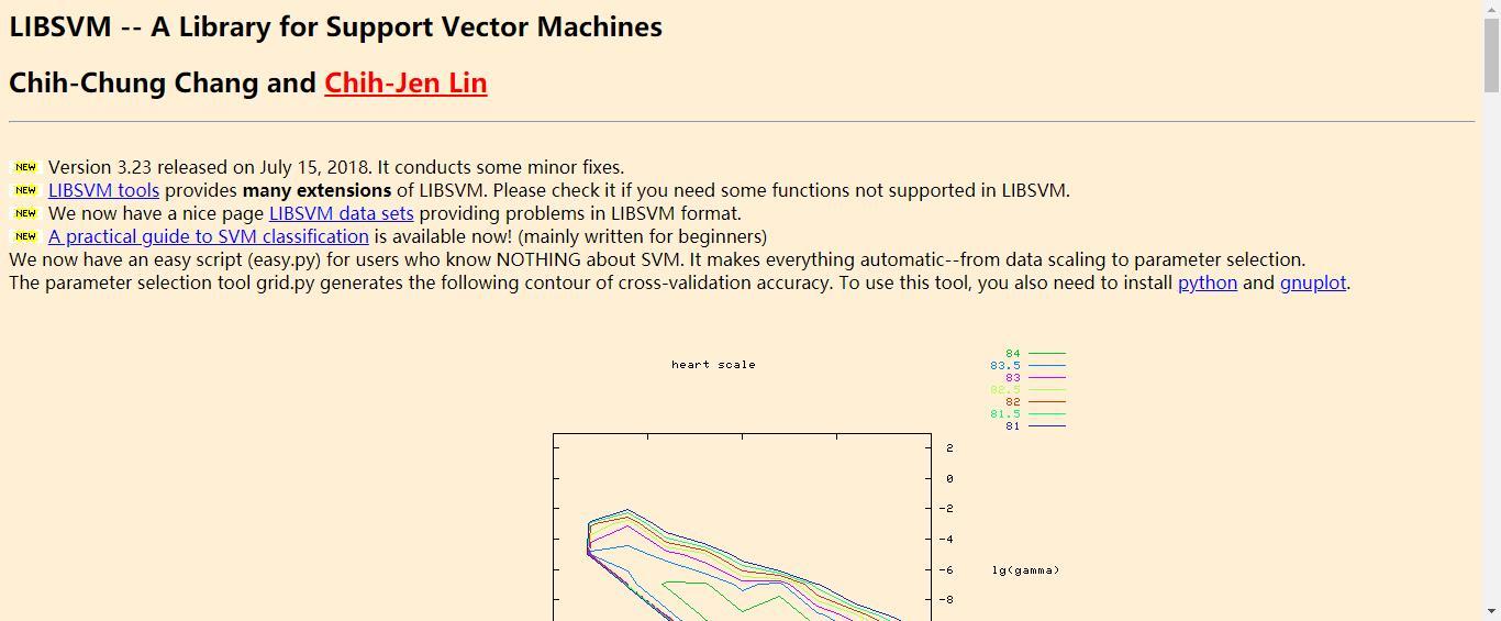 Windows/Mac 下LibSVM安装及easy.py使用 - 知乎