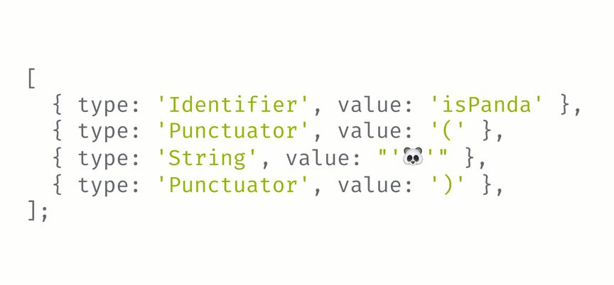 逆向进阶，利用 AST 技术还原 JavaScript 混淆代码 - 知乎