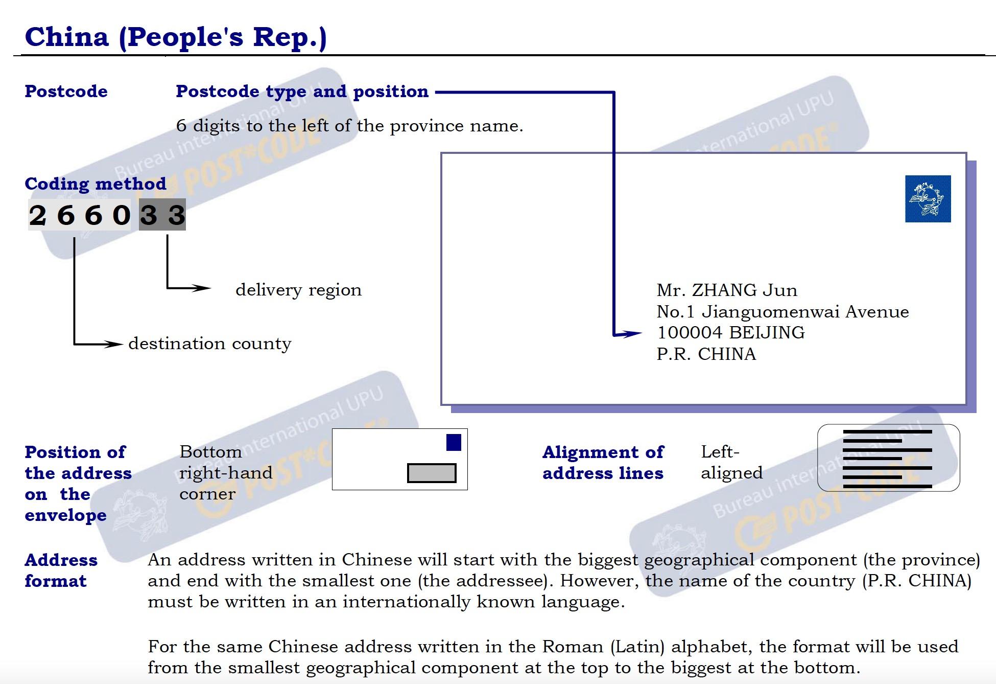 中国地址的英文格式怎么写啊? - 知乎