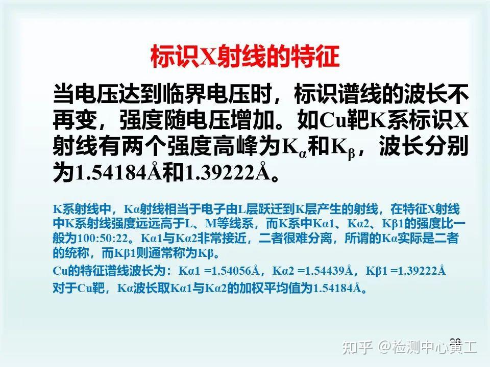 超全完整的XRD技术介绍（155页PPT） - 知乎