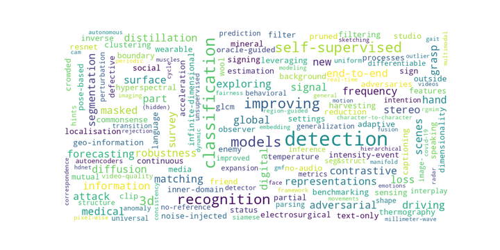 arXiv每日更新-20221102（今日关键词：detection, classification, improving) - 知乎