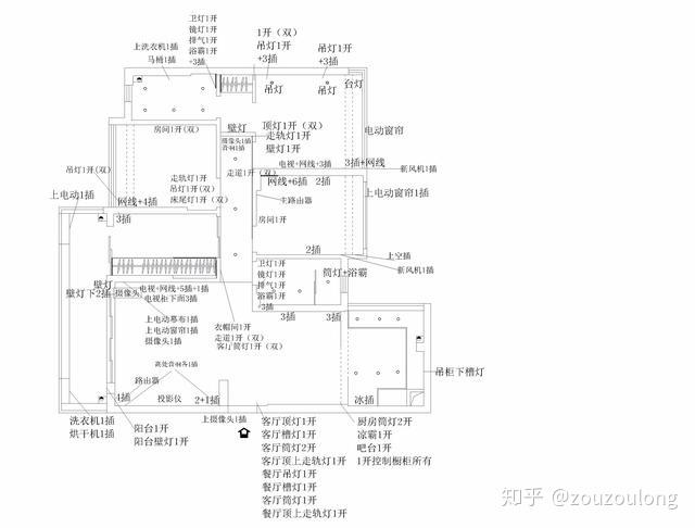 装修小白如何一步步搞定全屋灯光设计（下） - 知乎