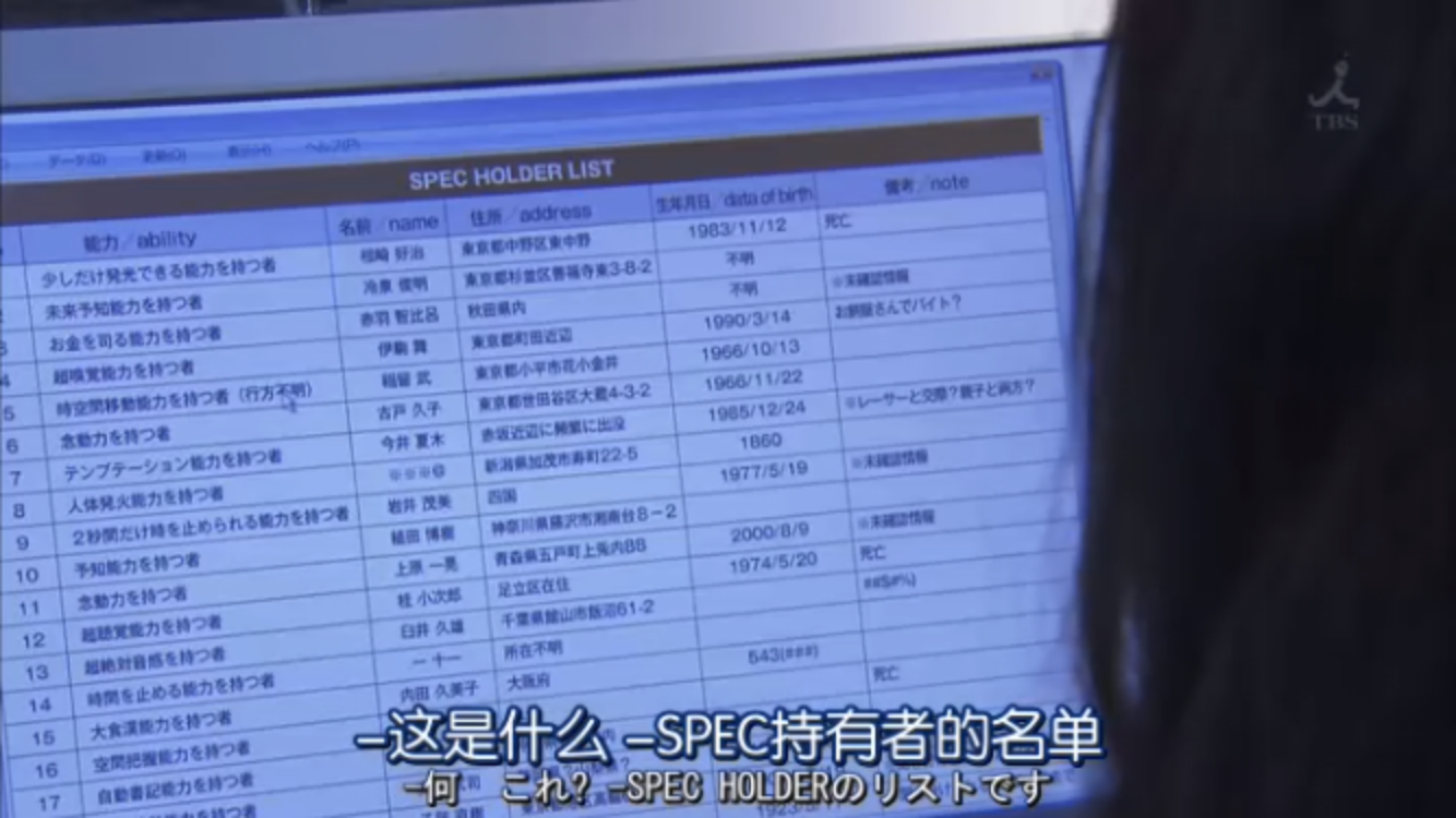 如何评价日剧《SPEC》? - 知乎