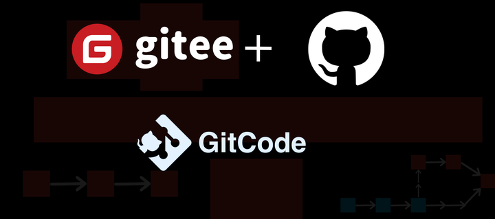 如何使用github，gitee、gitcode实现多人提交到同一个仓库（无需fork，也不需要发起pulls Request） - 知乎