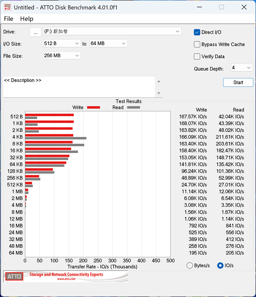 为AI大模型提供强有力的存储保证：致态TiPro 9000 4TB版本评测 - 知乎