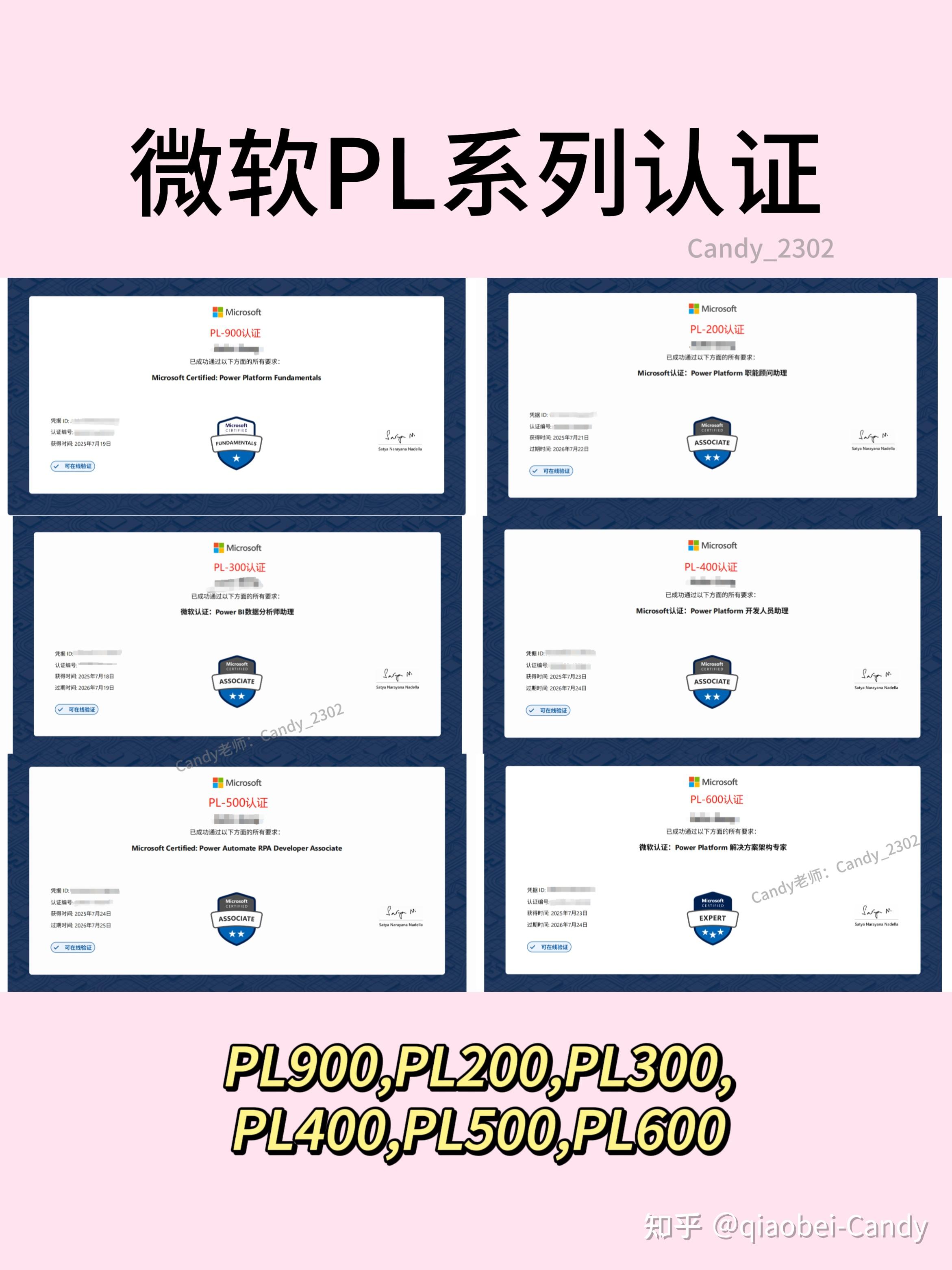 【收藏级】一张图看懂 PL 系列 6 科就业地图——微软 Power Platform 全链路认证指南 - 知乎
