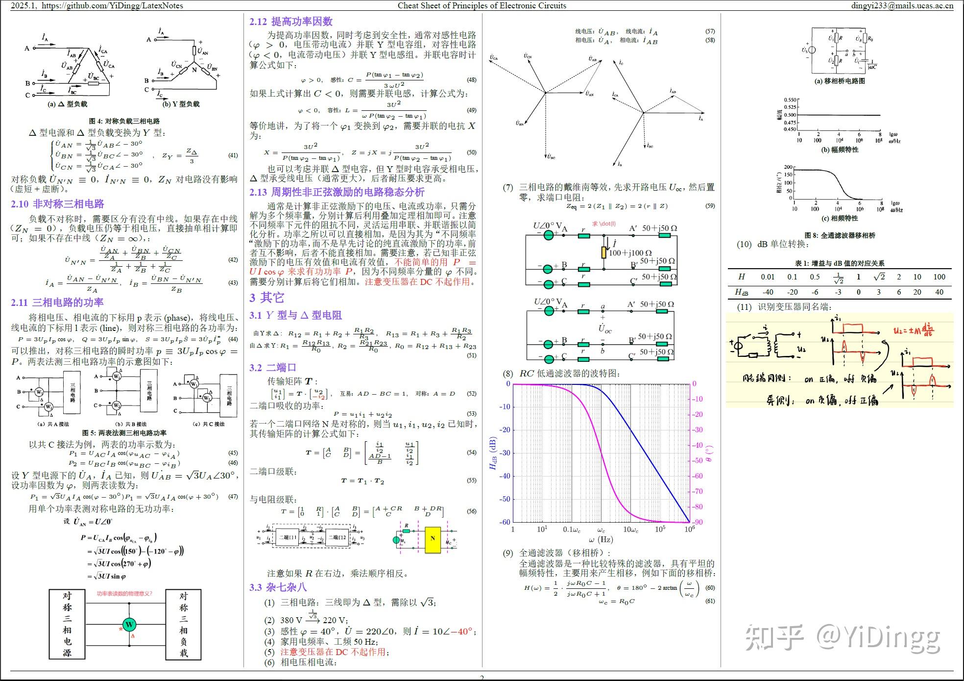 [Electronic Blogs] Cheat Sheet for Principles of Electronic Circuits ...