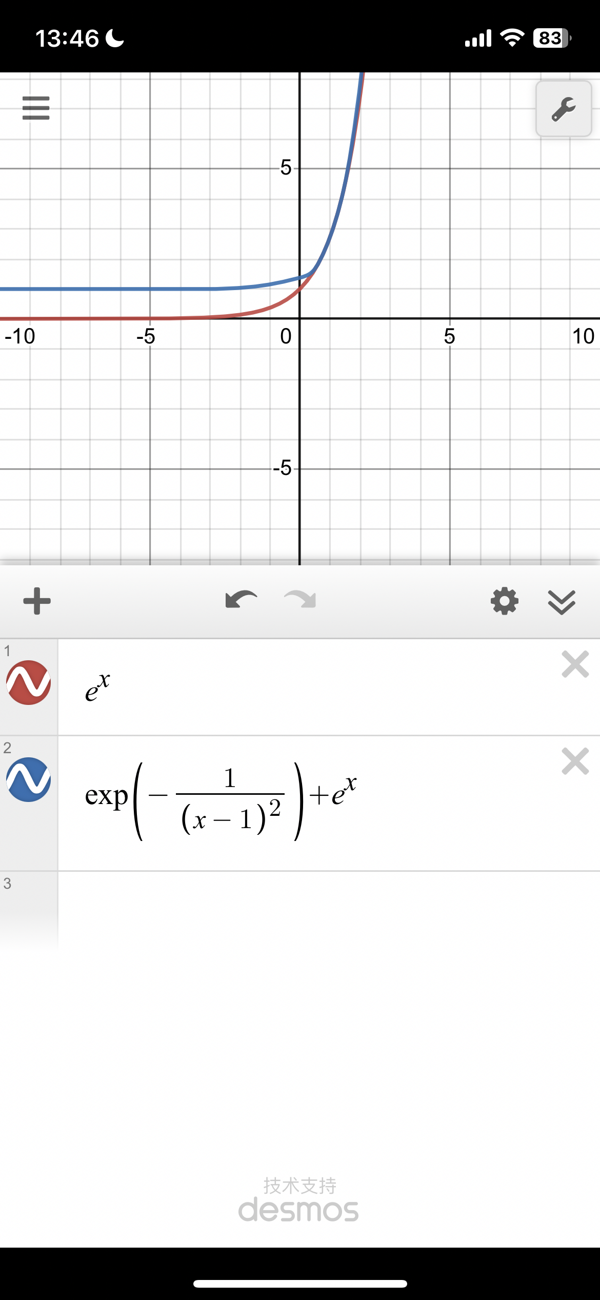 f=exp（x），x属于0到1，如果加上f任意阶可导的条件能不能得到f在R上=exp（x）？ - 知乎