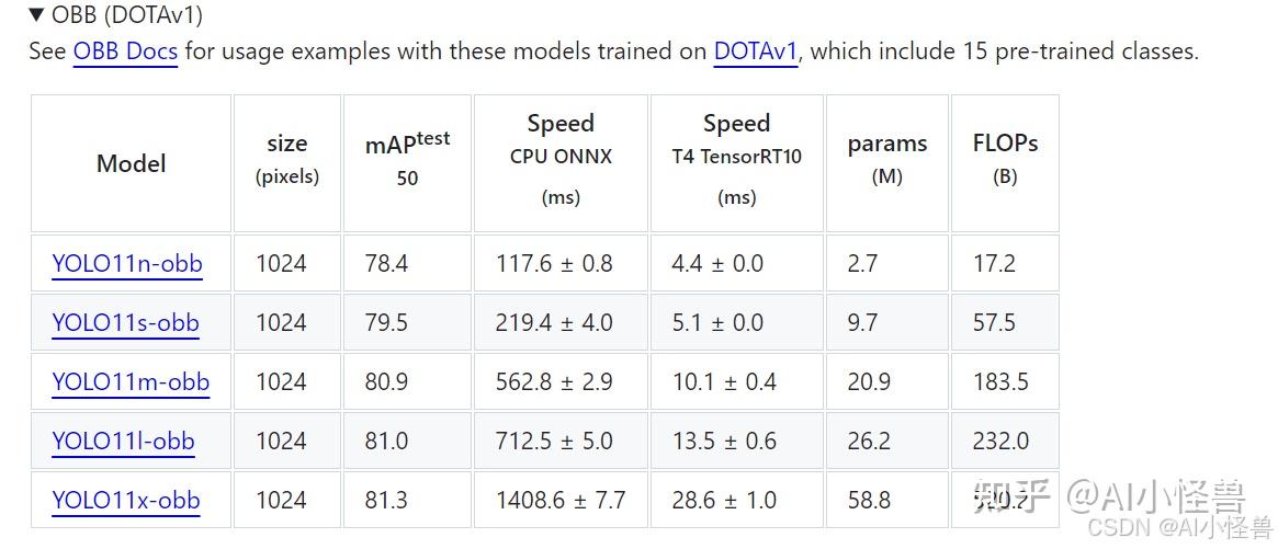 YOLO11旋转目标识别（OBB）手把手教程: 如何训练自己的数据集（QR码为案列） - 知乎