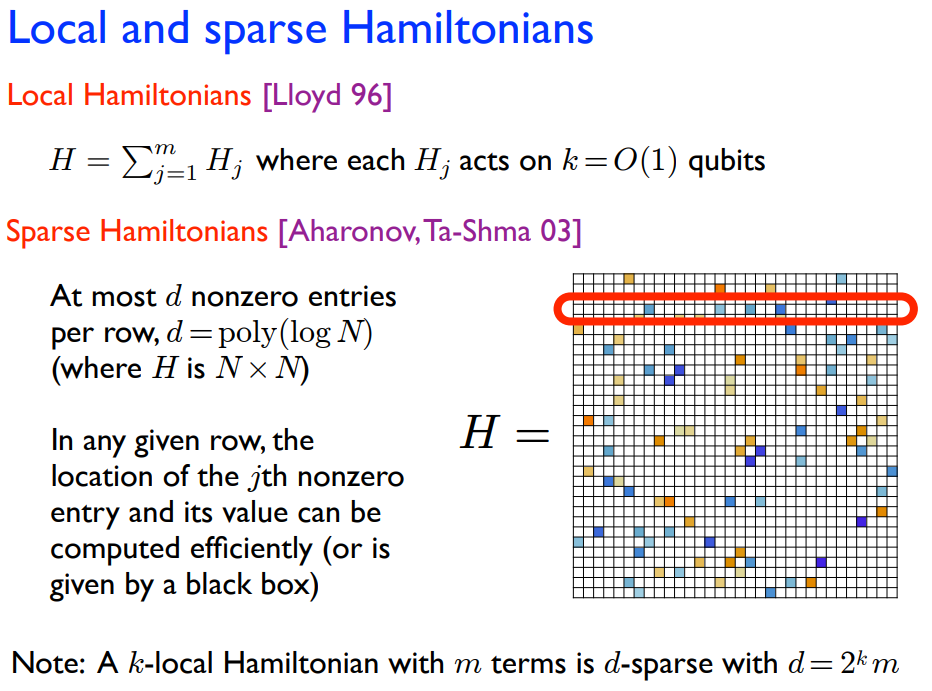 Hamiltonian Simulation：approximate the time evolution - 知乎