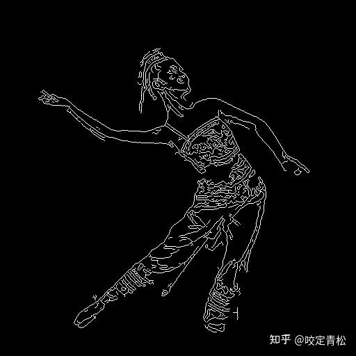 Stable Diffusion ControlNet 完全指南 - 知乎