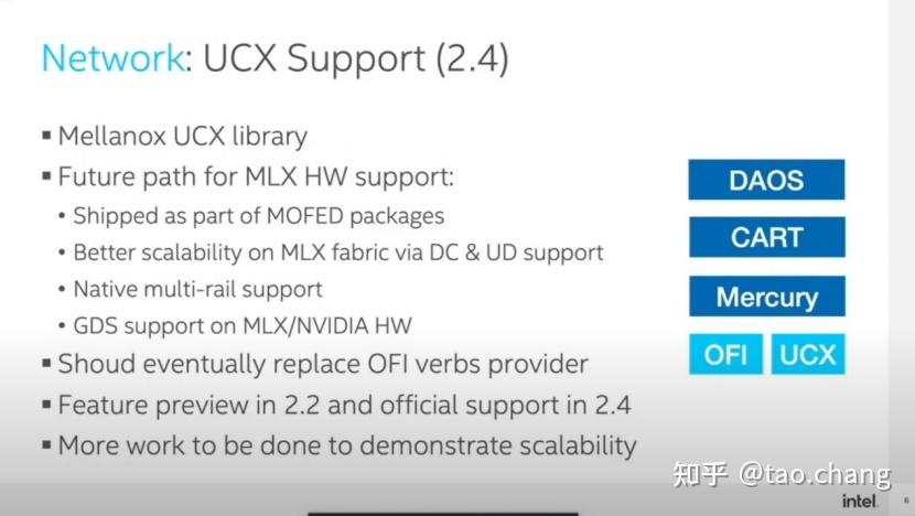 Intel DAOS 调研update - 知乎