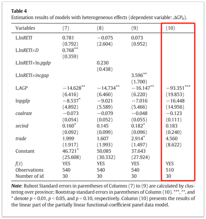 Stata学习：如何输出偏线性函数系数面板回归结果？xtplfc - 知乎
