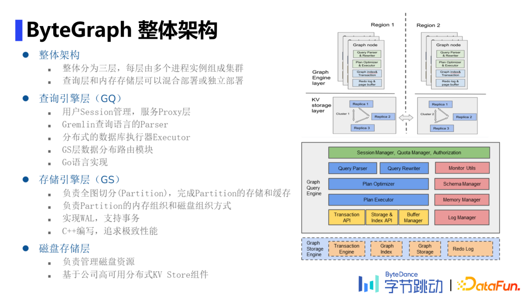字节跳动自研万亿级图数据库ByteGraph及其应用与挑战 - 知乎