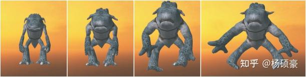 Position Based Dynamics（PBD） - 知乎