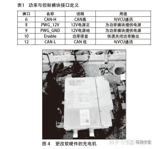 新能源汽车小三电系统（PDU+DC+OBC）技术研究 - 知乎