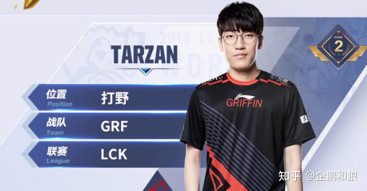 tarzan明年回LCK可能性有多大? - 知乎