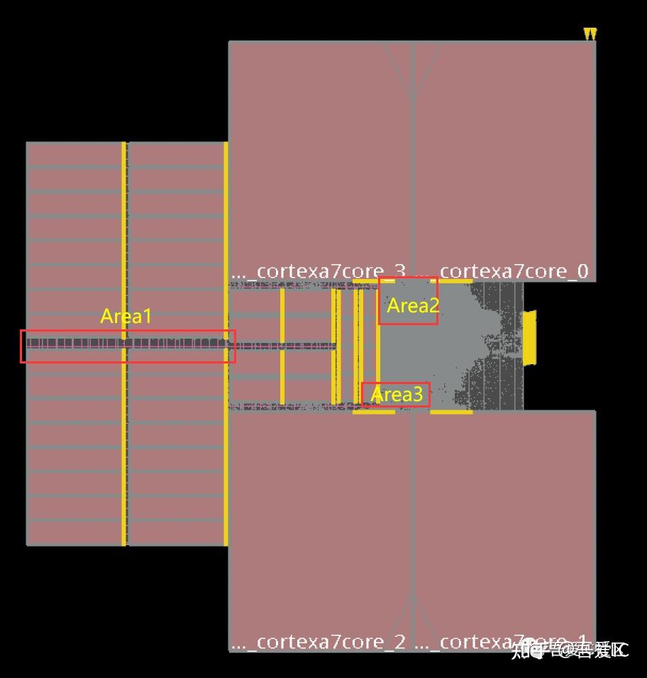 数字IC后端实现Innovus Parallel Editing Flow - 知乎
