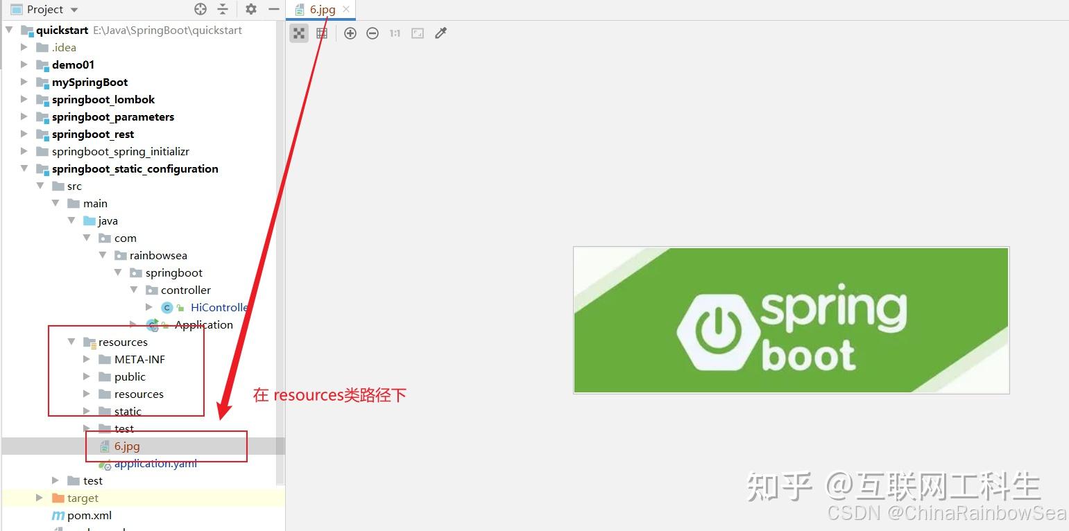Springboot Web 开发访问静态资源 附 详细源码剖析 知乎