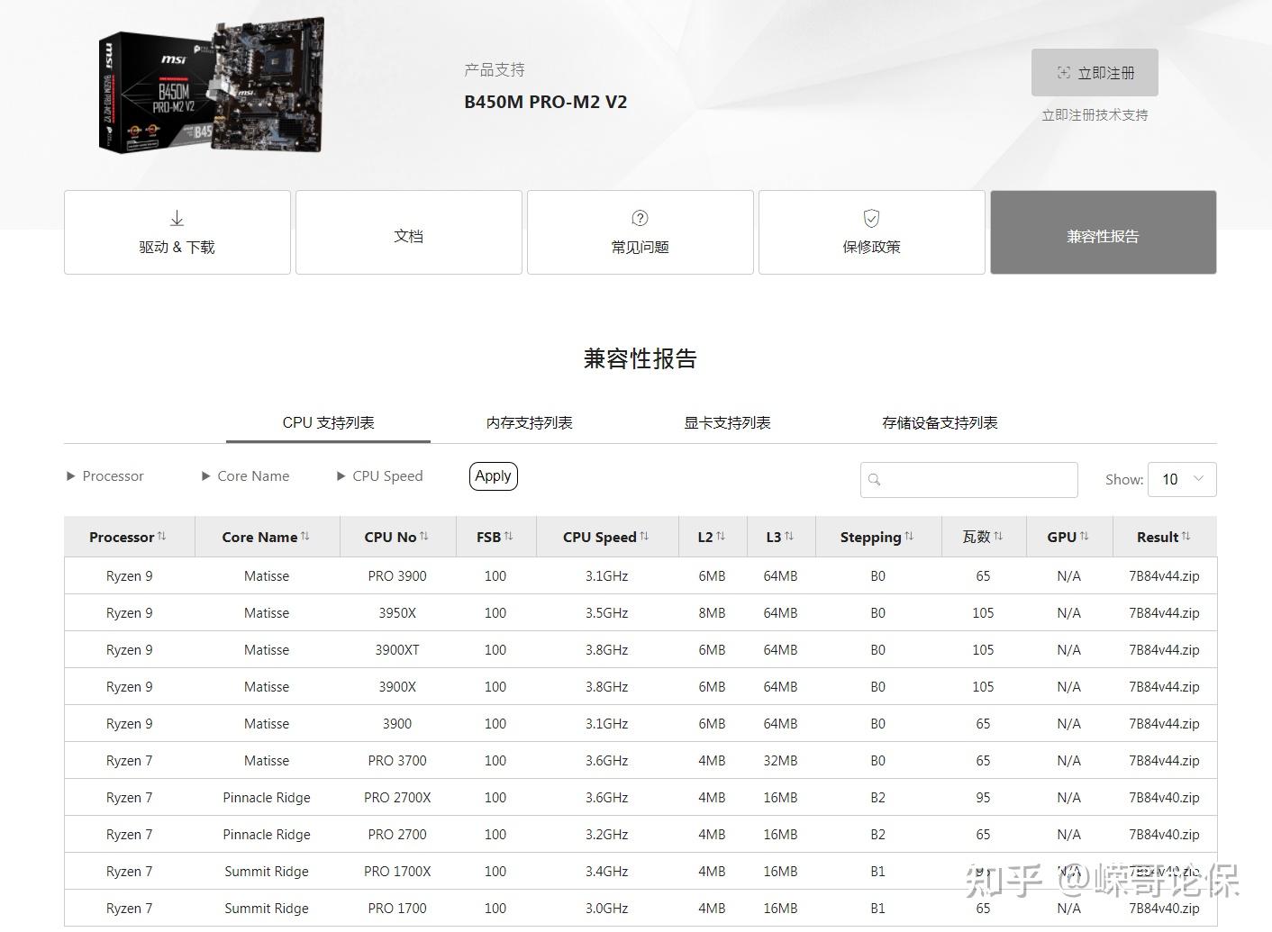 微星B450M PRO-M2 V2主板现在最好能用什么CPU? - 知乎