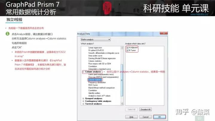 医学统计分析绘图，只用Graphpad prism，和SPSS统计后再Graphpad绘图，有何差别？ - 知乎