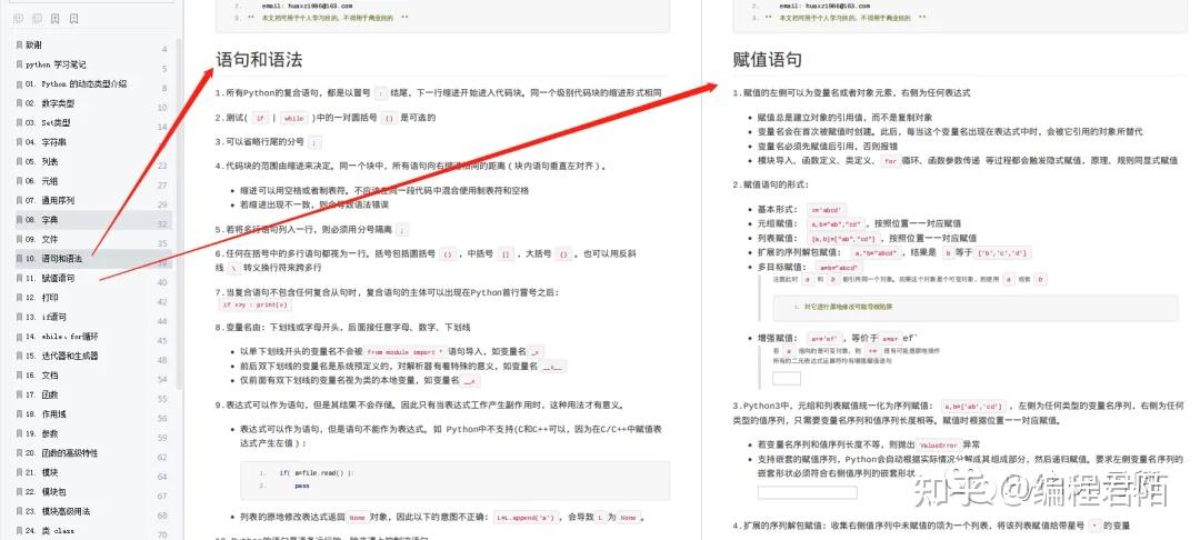 史上最浅显易懂python教程，138页学习笔记，35个知识点一文掌握 知乎 5421