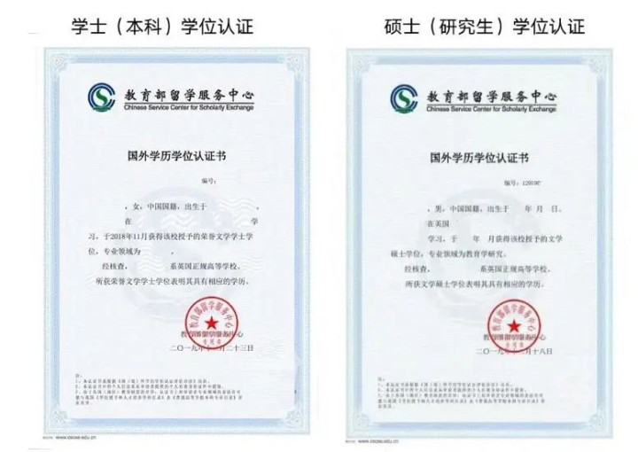 高考考生 | 国际本科1+3、2+2、3+1/2、4+0全解读，建议收藏 - 知乎