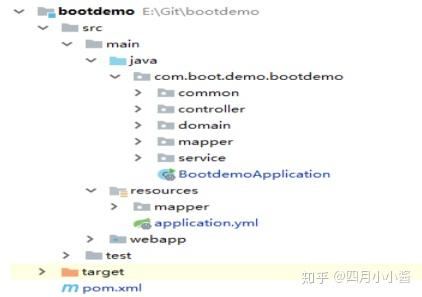 Java进阶Spring Boot+Spring mvc+Mybatis的基础框架demo - 知乎