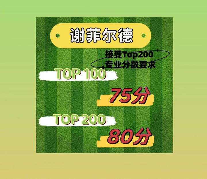24FALL 谢菲入学要求，TOP200可申专业 - 知乎