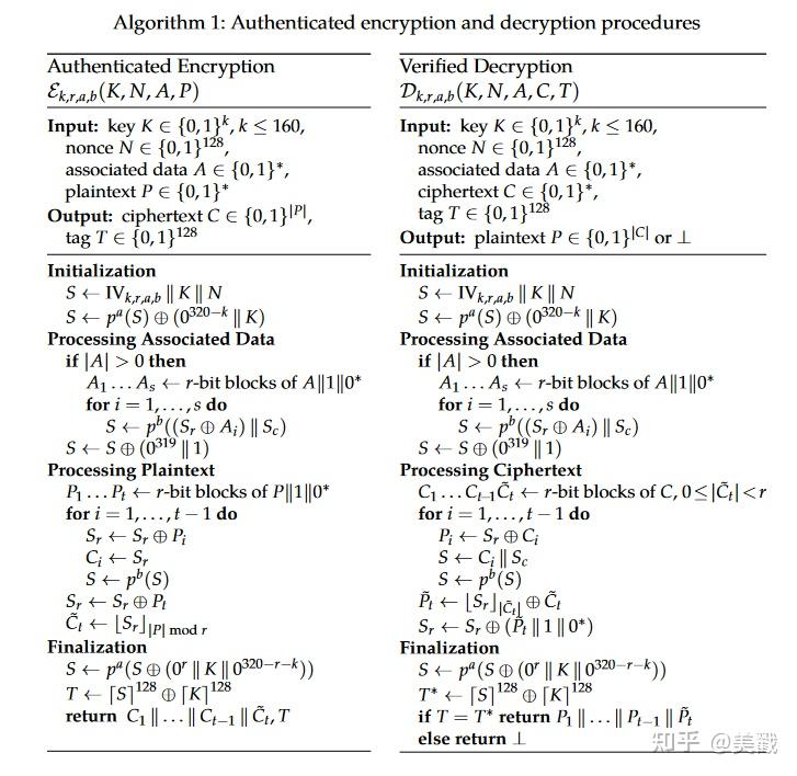 轻量级密码算法Ascon原理详解 - 知乎