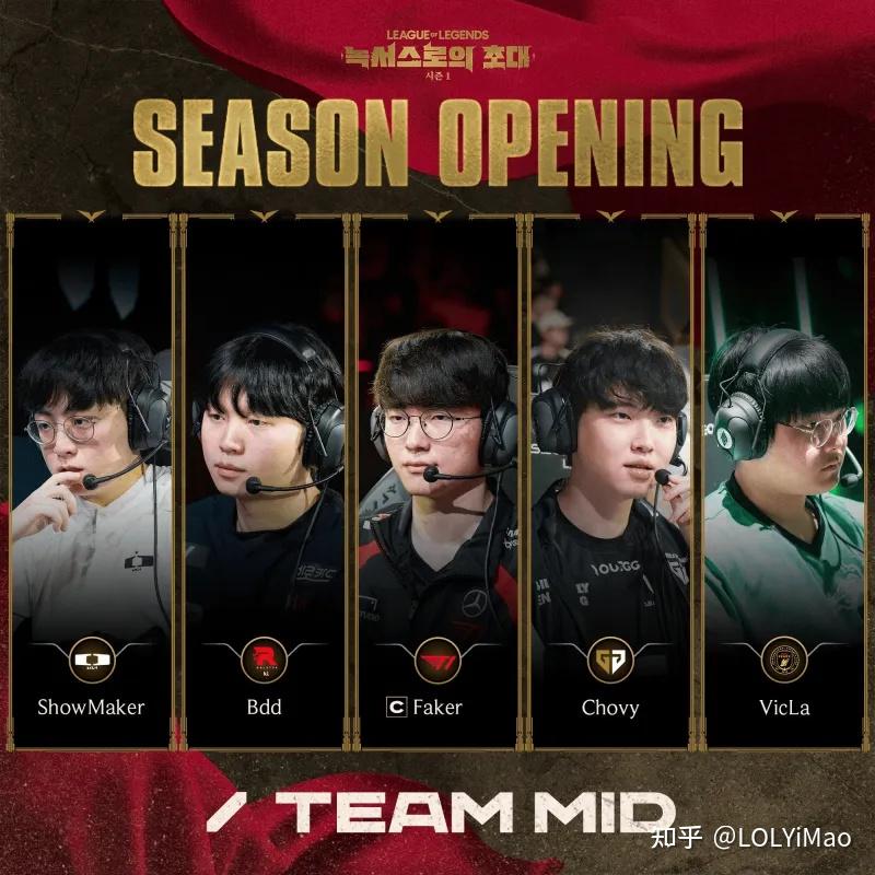 LCK季前赛活动各队选人：Faker、ShowMaker、Bdd、Chovy同队 - 知乎