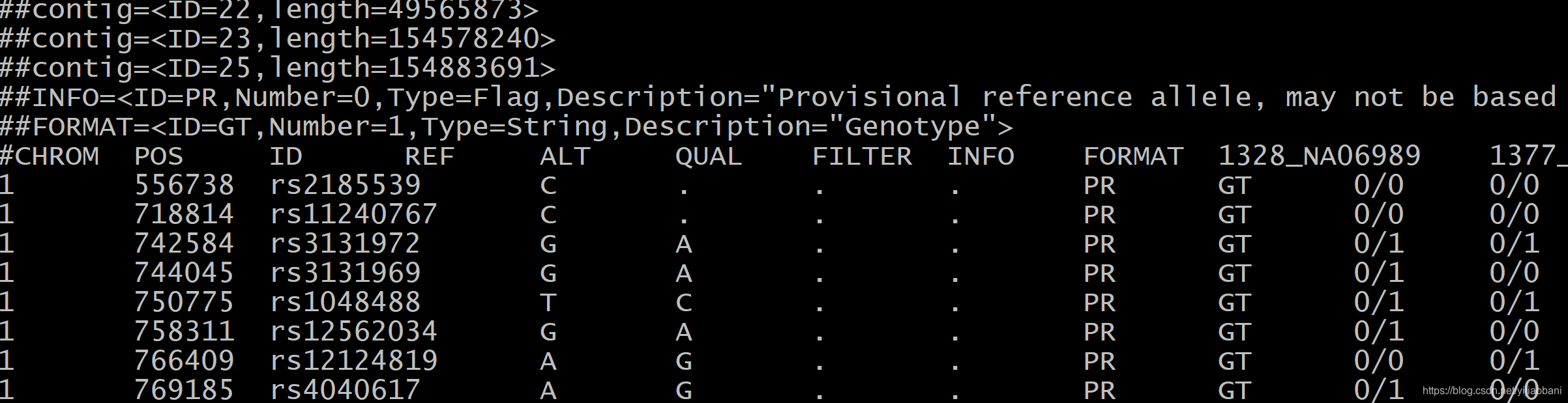plink软件初体验2--常用参数 - 知乎