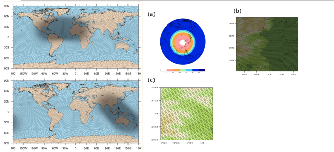 MPAS-A原理及陆面模式的基本概念 - 知乎