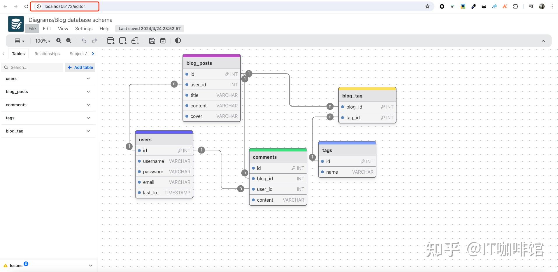 7K star！开源免费、高颜值，这个数据库设计器最近很火 - 知乎