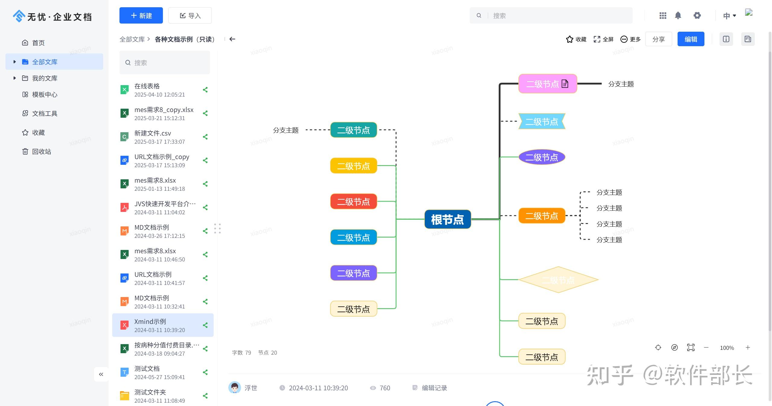 思维导图XMind、MindMaster和MindManager哪个好用？ - 知乎